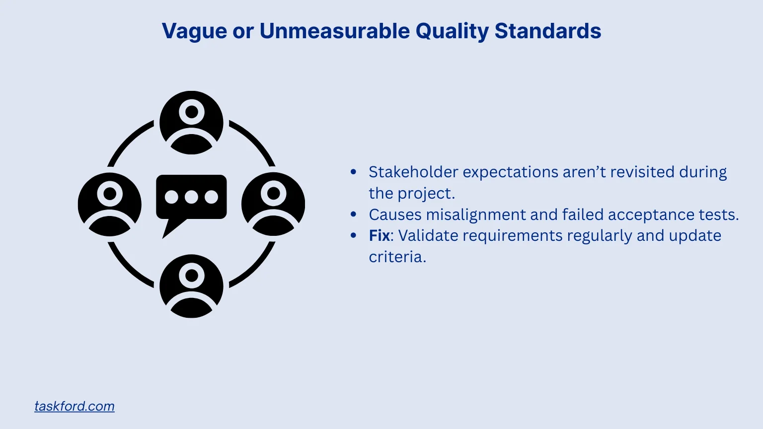 Quality Management Plan Errors That Risk Your Project