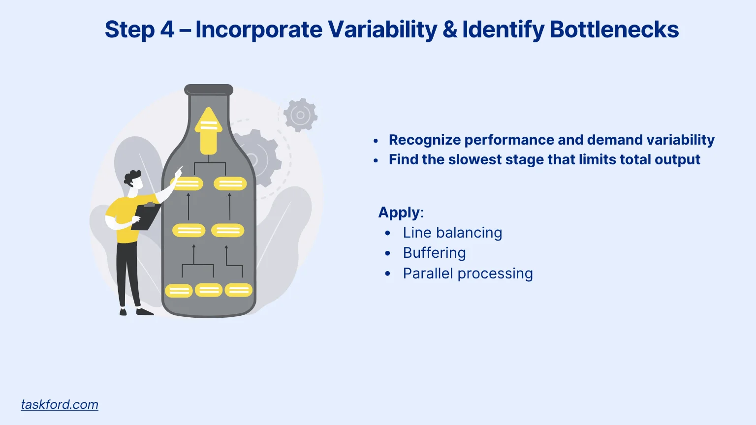How to Calculate Capacity in Operations Management (Step-by-Step Guide)